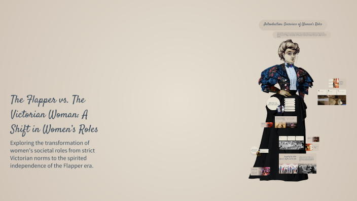 The Flapper vs. The Victorian Woman: A Shift in Women’s Roles by Daijah ...