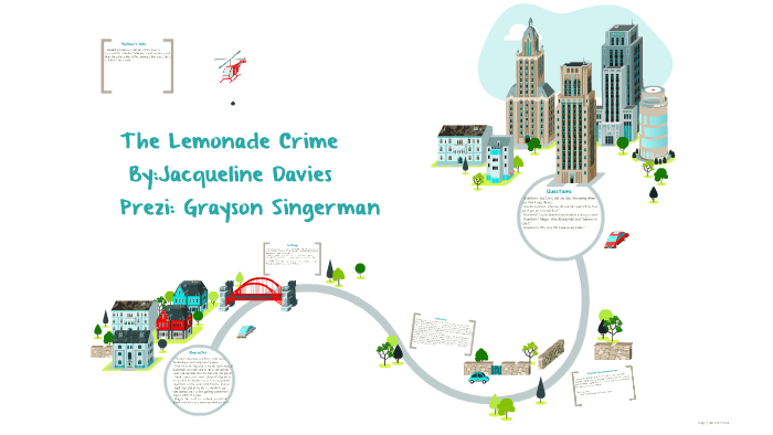 The Lemonade Crime by Grayson Singerman on Prezi