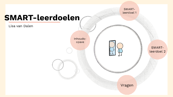 SMART-Leerdoelen (Cluster B) by Lisa van Dalen on Prezi