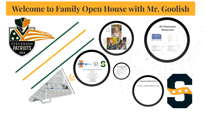 '22 Calculus Open House by Eric Goolish on Prezi