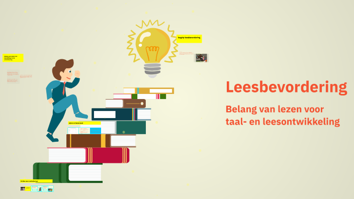 Leesbevordering by naomi jansen on Prezi
