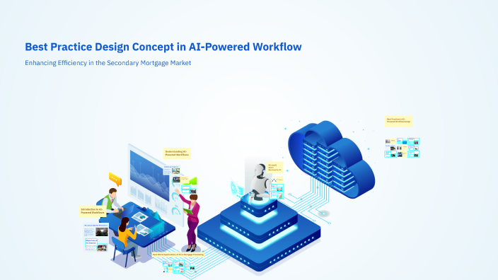 Best Practice Design Concept in AI-Powered Workflow by Scott Klueppel ...