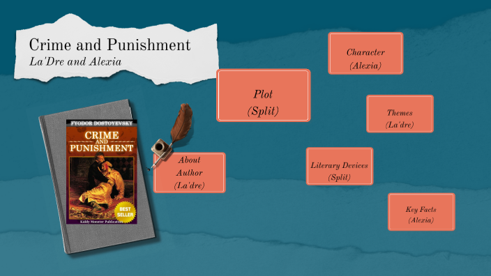 Crime and Punishement Book Project- La'Dre and Alexia by Alexia Hines ...