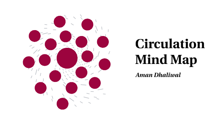 Biology - Circulation Mind Map by Aman Dhaliwal on Prezi