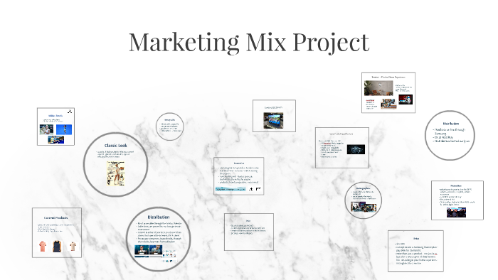 Marketing Mix Project by bobby ciarletta