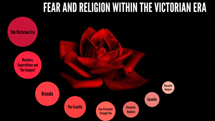 Fear and Religion within the Victorian Era by Alyssa Gatehouse on Prezi