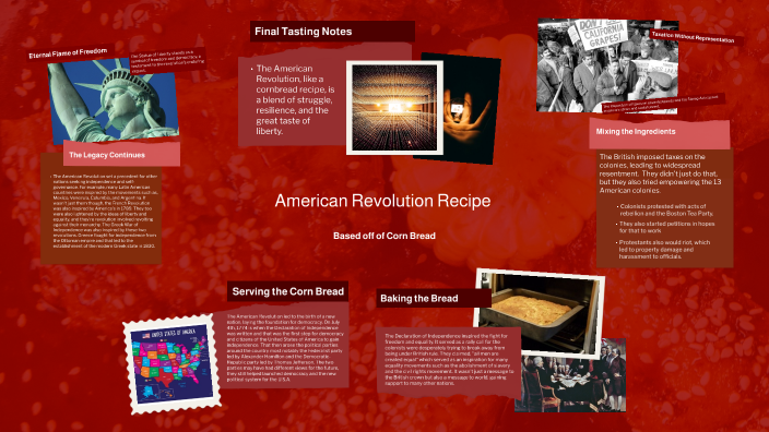 The American Revolution Recipe by Hudson Irwin on Prezi
