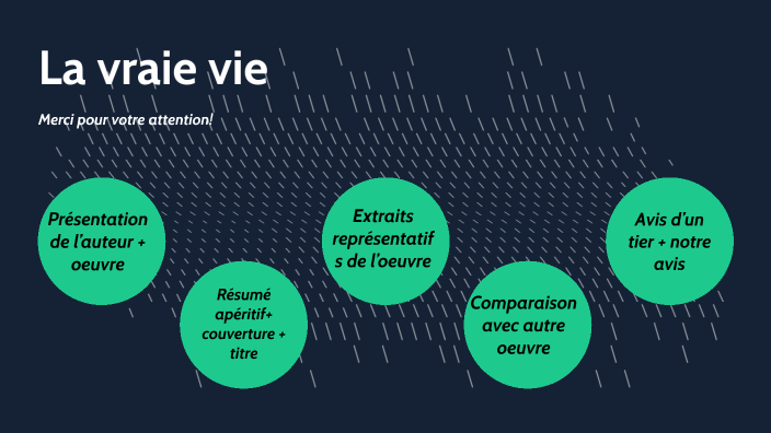 La vraie vie livre français by Edouard De Meyer on Prezi