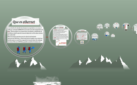 Que es interned by on Prezi