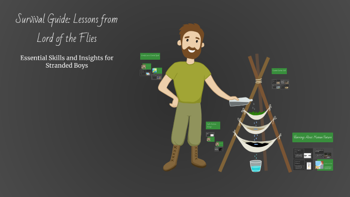Survival Guide: Lessons from Lord of the Flies by Talandus Jorda on Prezi
