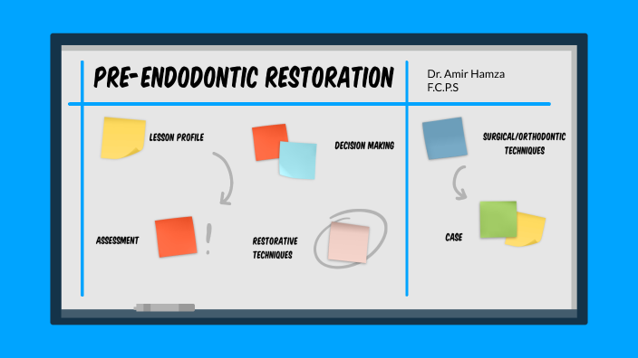 Pre-Endodontic Build-up by Amir Hamza Khan on Prezi