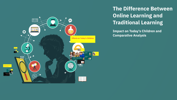 The Difference Between Online Learning and Traditional Learning by Youssef elsayed on Prezi
