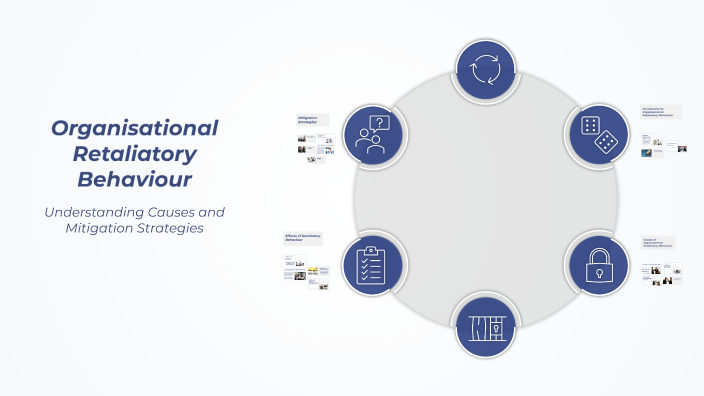 Organisational Retaliatory Behaviour by Saif Ali on Prezi