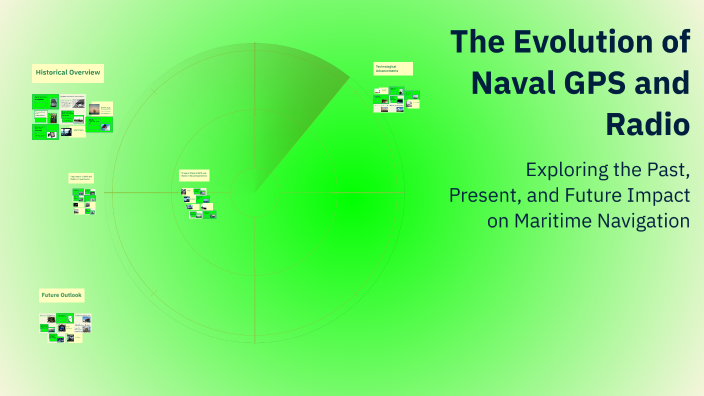 The Evolution of Naval GPS and Radio by Ciprian Crimschi on Prezi