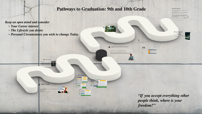Pathways to Graduation by Nathaniel Brown on Prezi