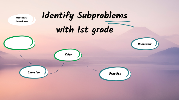 Identifying Subproblems by maria lizarraga on Prezi