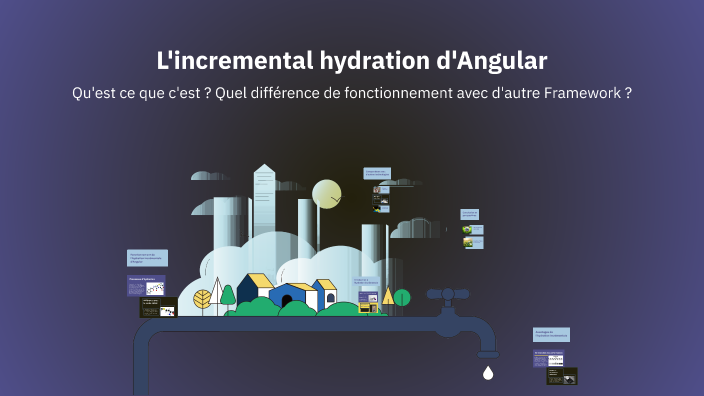 L'incremental hydration d'Angular by Maxime Andre on Prezi
