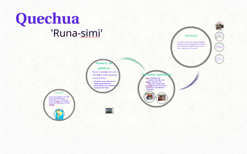 Quechua by Coral Dewane on Prezi