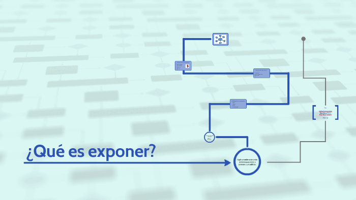 ¿Qué es exponer? by Maria Paula Botero on Prezi