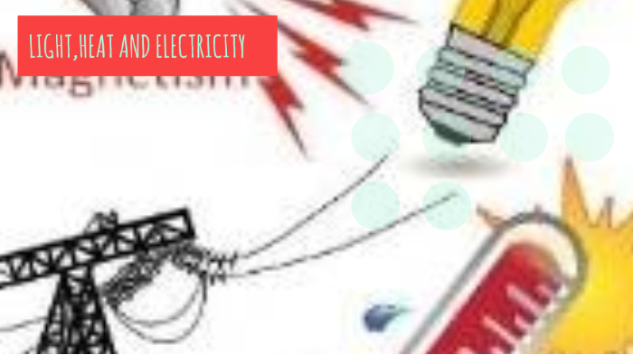 heat,light and electricity by GABRIEL CRUZ on Prezi