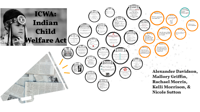 ICWA: Indian Child Welfare Act by Mallory Griffin on Prezi