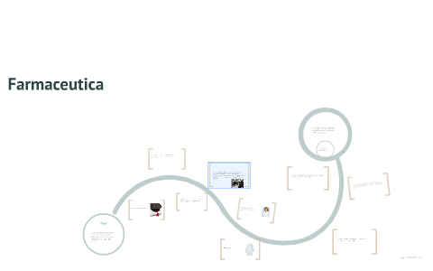 Que mi inspiro era cuando yo era pequena y intenta mira que by Sarah ...