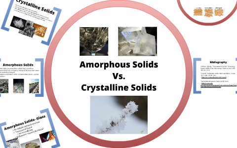 Amorphous Solids vs. Crystalline Solids by Chance Crum on Prezi