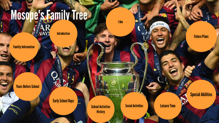 Mosope Family Tree by Mosopefoluwa Odejimi on Prezi