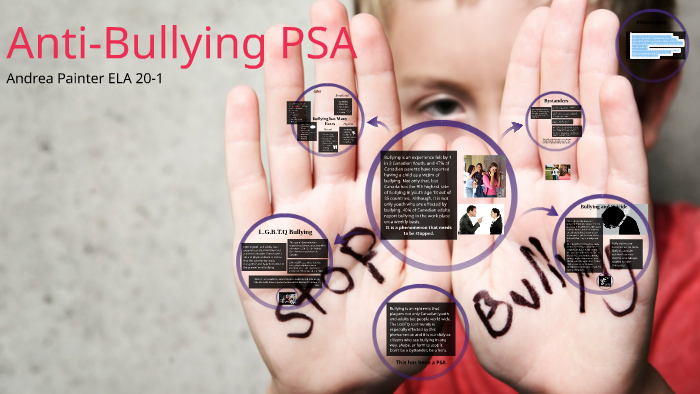 Anti-bullying PSA by Andrea Painter on Prezi