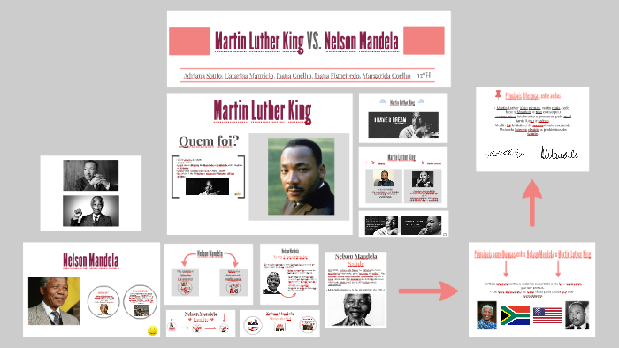 Martin Luther King vs. Nelson Mandela by joana liliu on Prezi