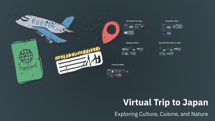 VIRTUAL TRIP TO JAPAN by Lorena Esquivia on Prezi