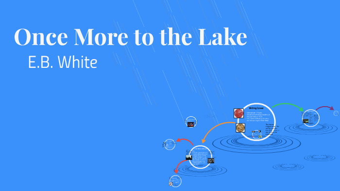 Once More to the Lake by tessa trento on Prezi