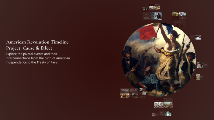 American Revolution Timeline Project: Cause & Effect by nathaniel ...