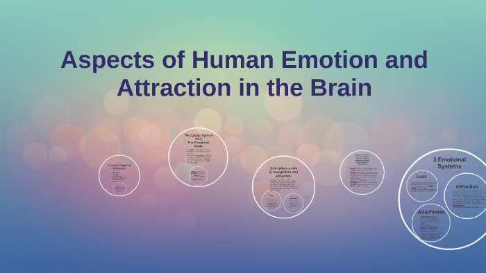 Aspects of Human Emotion and Attraction in the Brain by Veronique N on ...