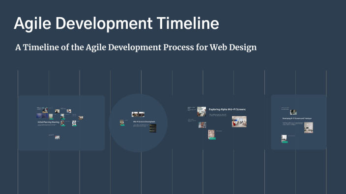 Agile Development Timeline by Calvin Choy on Prezi
