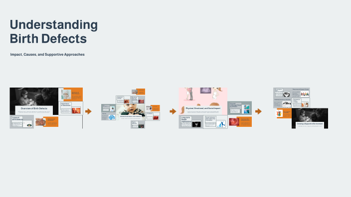 Understanding Birth Defects by Hayden Karcher on Prezi