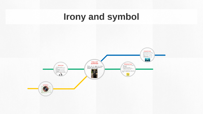 Irony and symbol by Jonah Nielsen on Prezi