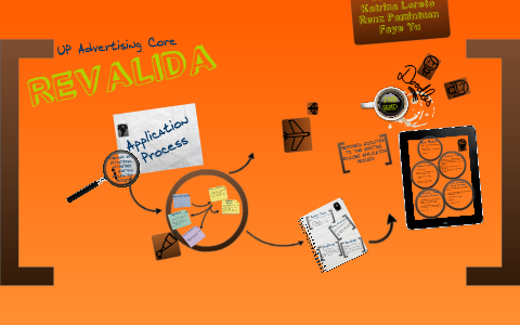 REVALIDA by Katrina Loreto on Prezi