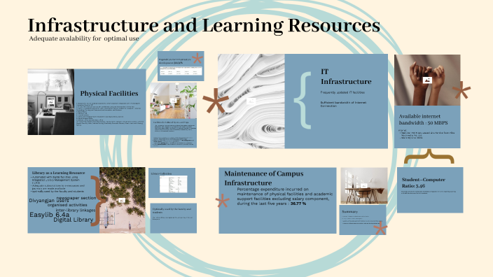 iv by Dr. Tanaji Chavan on Prezi