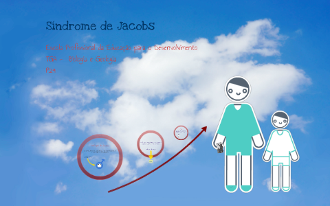 Sindrome de Jacobs by Susana Ildefonso on Prezi