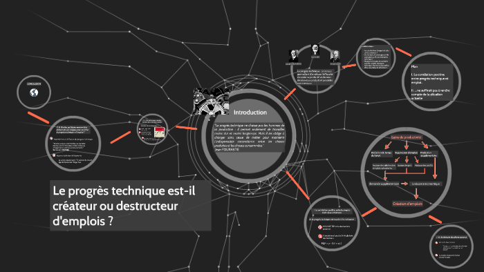 Le progrès technique est-il créateur ou destructeur d'emploi by Inès ...