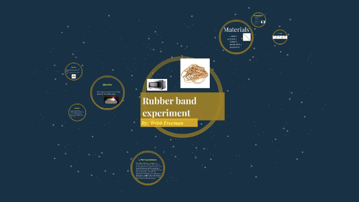 Rubber band experiment by Tripp Freeman