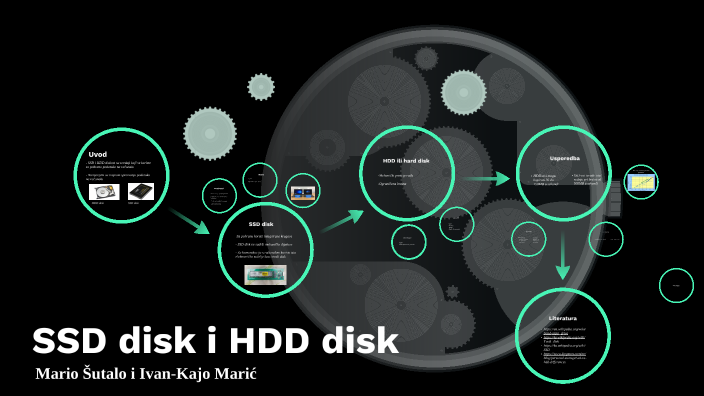 4444SSD disk i HDD disk by Ivan-Kajo Marić on Prezi