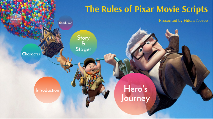 Pixar movie scripts by karlie nozoe on Prezi