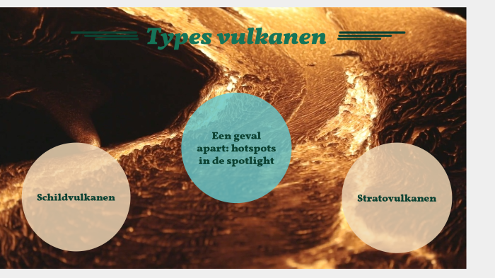 Types vulkanen by Koen Gillijns on Prezi