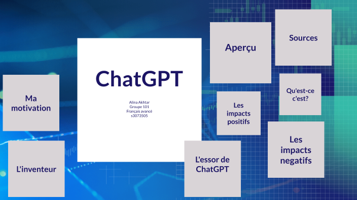 ChatGPT by Alina Akhtar on Prezi