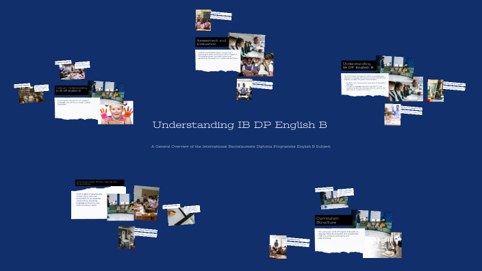 Understanding IB DP English B by English Language Connections ELC on Prezi