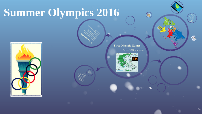 Summer Olympics by Amy Cimino on Prezi