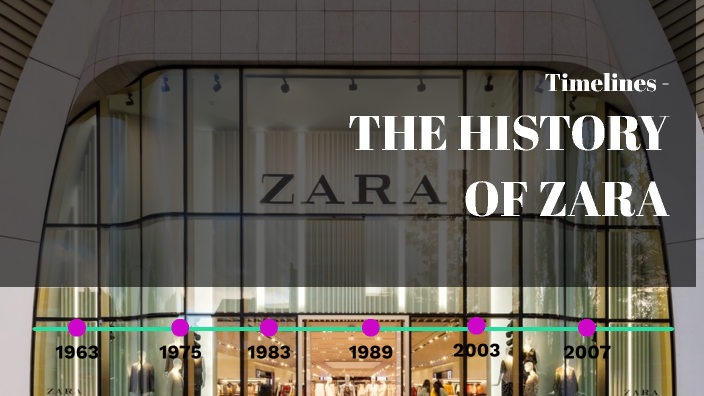THE HISTORY OF ZARA by maria ludovica tovino on Prezi