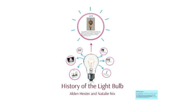 The Evolution of the Light Bulb by alden hester on Prezi